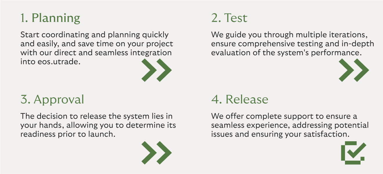 Upgrade Your Public Transport App with Seamless Ticket Payments | Riverty